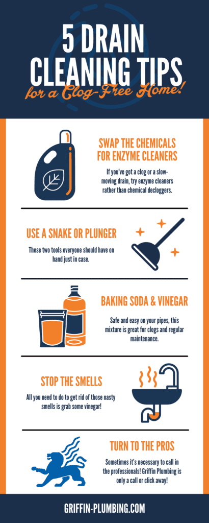 5 Drain Cleaning Tips for a Clog-Free Home - Griffin Plumbing, Inc.